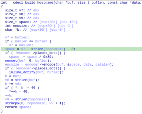 WINNTI GROUP: Insights From the Past - QuoIntelligence