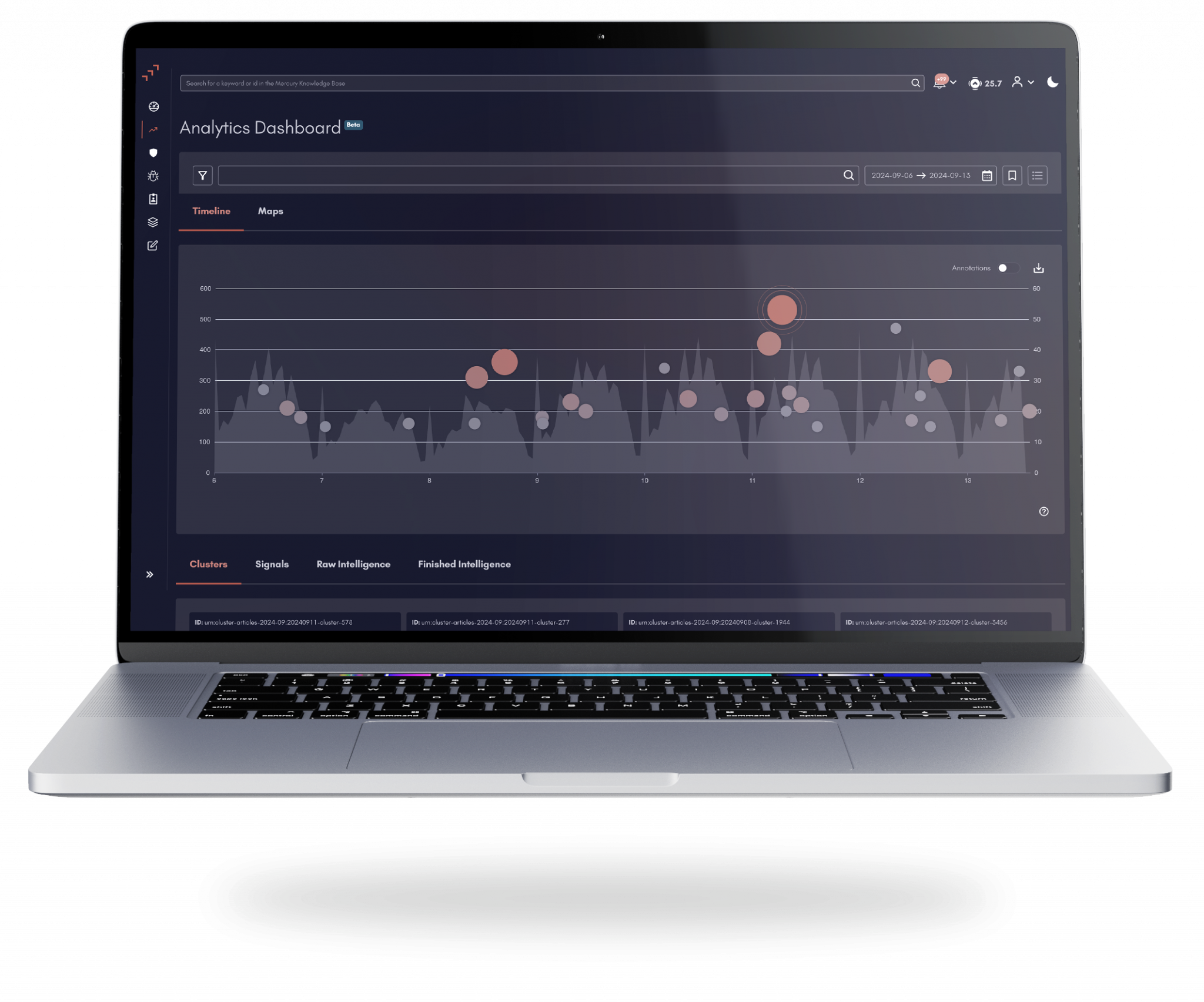 Risk Intelligence - QuoIntelligence