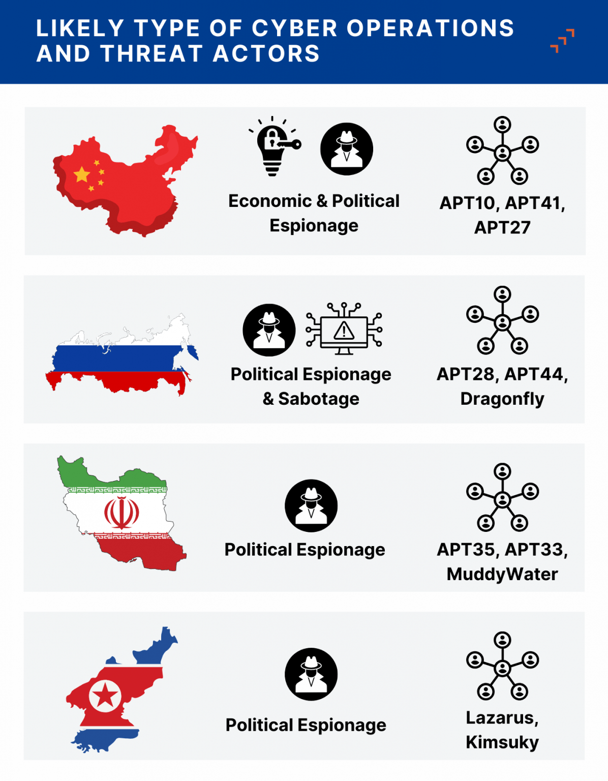Trump’s Second Term: What It Means for Cybersecurity Policy and Cyber ...